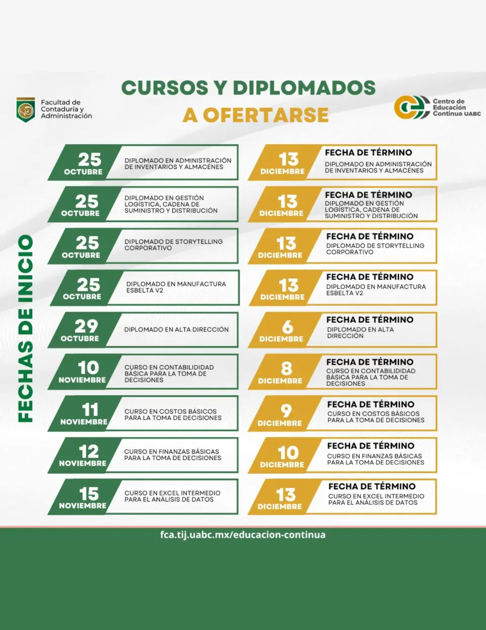Inicio | FCA Tijuana