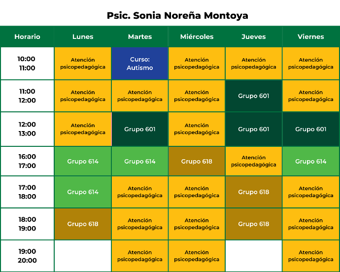 Orientación Psicopedagógica | FCA Tijuana
